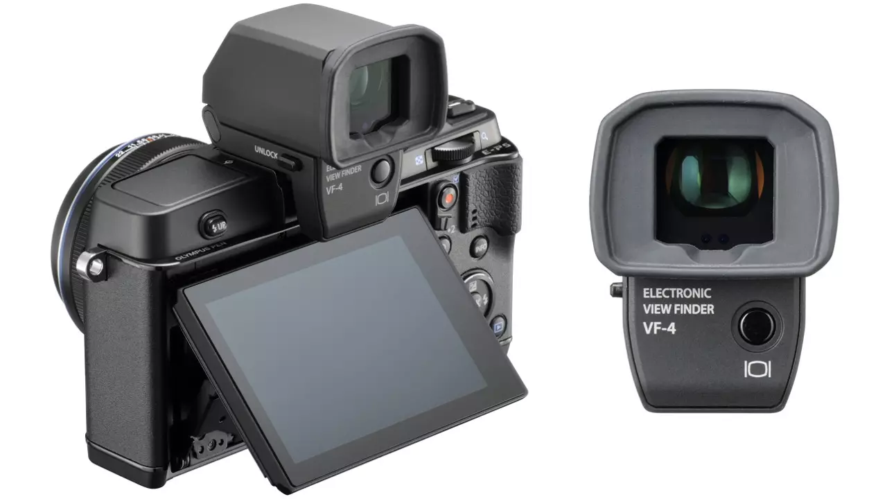 Gizmodo камер худалдан авах гарын авлага: Толин тусгалгүй камерыг тайлбарлав