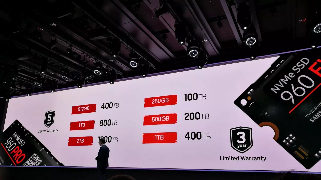 Samsung Ultra Fast 960 PRO və 960 EVO SSD-ləri təqdim edir