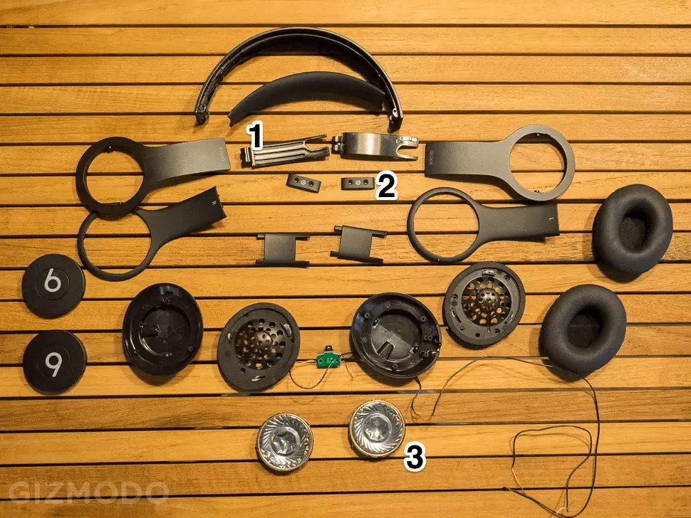Os auriculares Beats están realmente deseñados para enganarte?