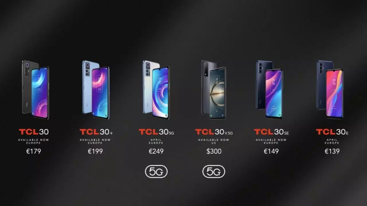 tcl mwc 2022 година