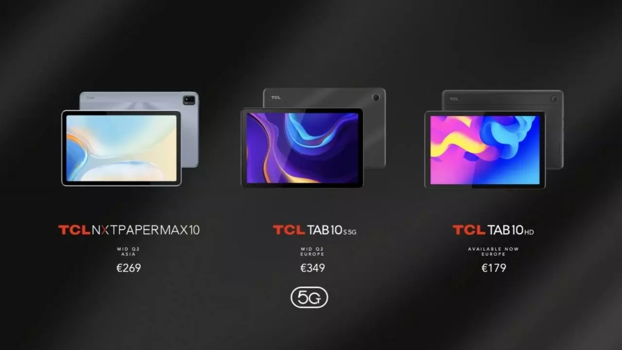 tcl mwc 2022 წ