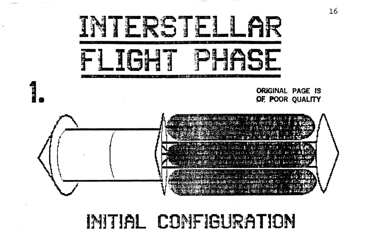 显示星际探测器设计的粗略示意图。 （图片：美国海军学院/NASA/USRA）