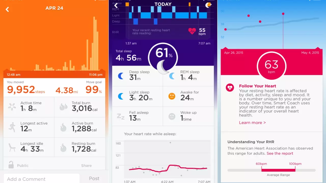 Jawbone UP3 Isubiramo: Fitness Fiasco