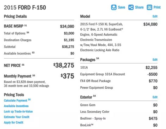 Auala i luga atu o le 10,000 Futu I le 2015 Ford F-150 FX4