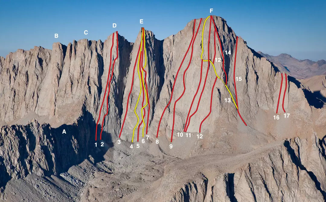 Como escalar o monte Whitney: o pico máis alto dos EUA