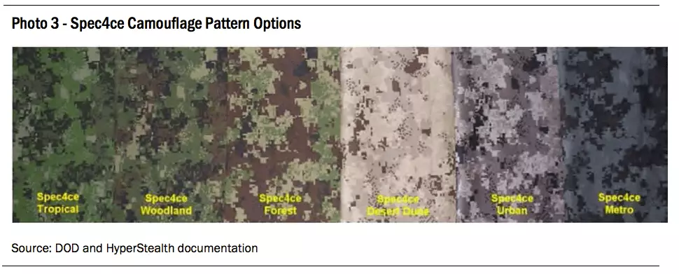 Sinabi ng Gobyerno ng US na Nag-aksaya Ito ng Milyun-milyong Dolyar sa Pagbibihis Sa Afghan Army Sa Proprietary Camouflage