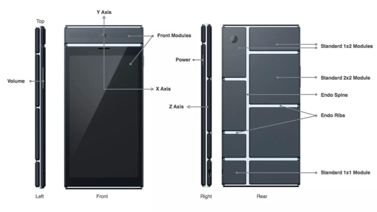 Google Rivelas La Frenezajn Modulajn Telefonojn Ara Lasos Vin Konstrui