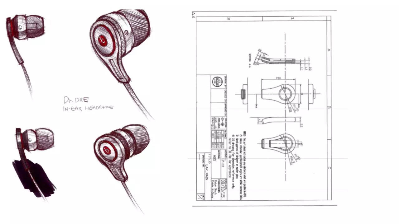 Beat By Dre: Die exklusive Insider-Geschichte darüber, wie Monster die Welt verloren haben