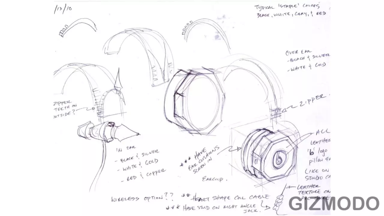 Beat By Dre: Monsterning dunyoni qanday yo'qotgani haqidagi eksklyuziv ichki hikoya