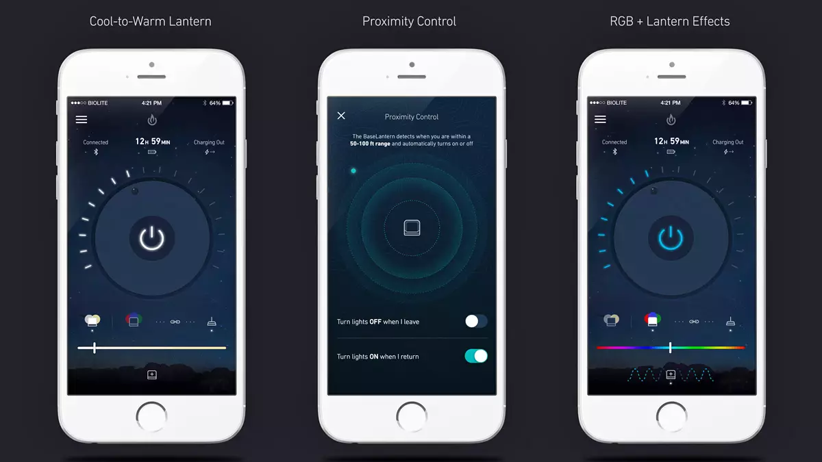 BioLite-ren Bluetooth farol berriak esan nahi du telefono adimendunak orain ezinbesteko kanpamendurako osagarria direla