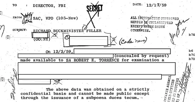 FBI ទីបំផុតបានចេញផ្សាយឯកសាររបស់ខ្លួនលើអ្នករចនារ៉ាឌីកាល់ Buckminster Fuller