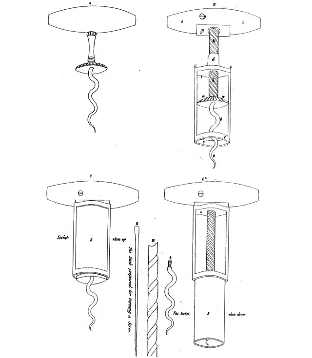 Sejarah Ringkas Corkscrew Wain