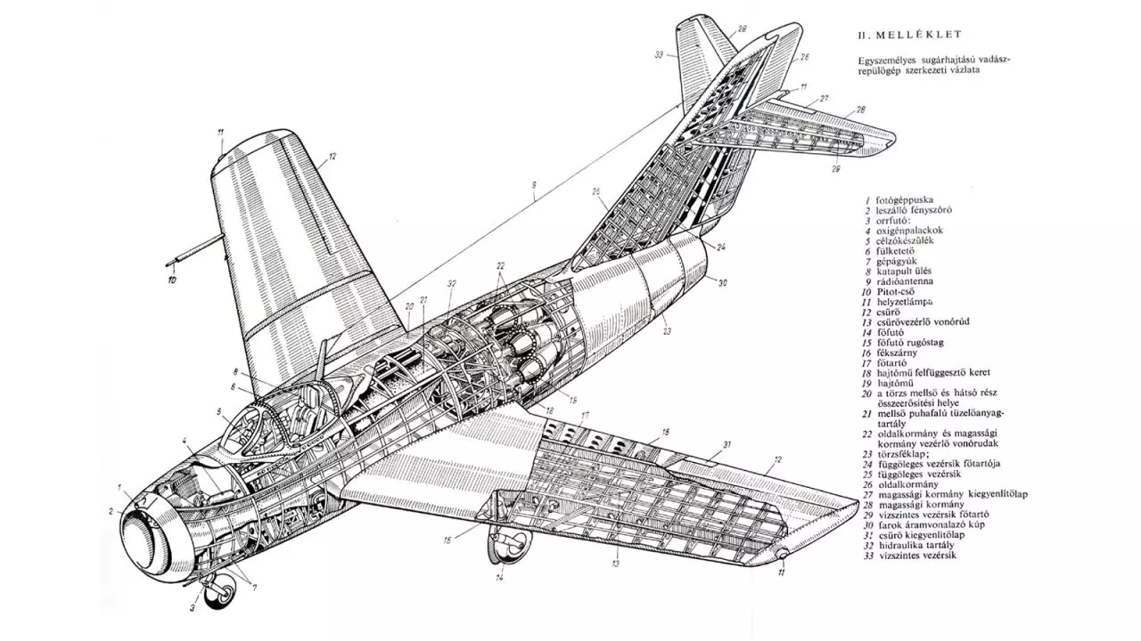 Răsfățați-vă ochii cu aceste desene rare de avioane