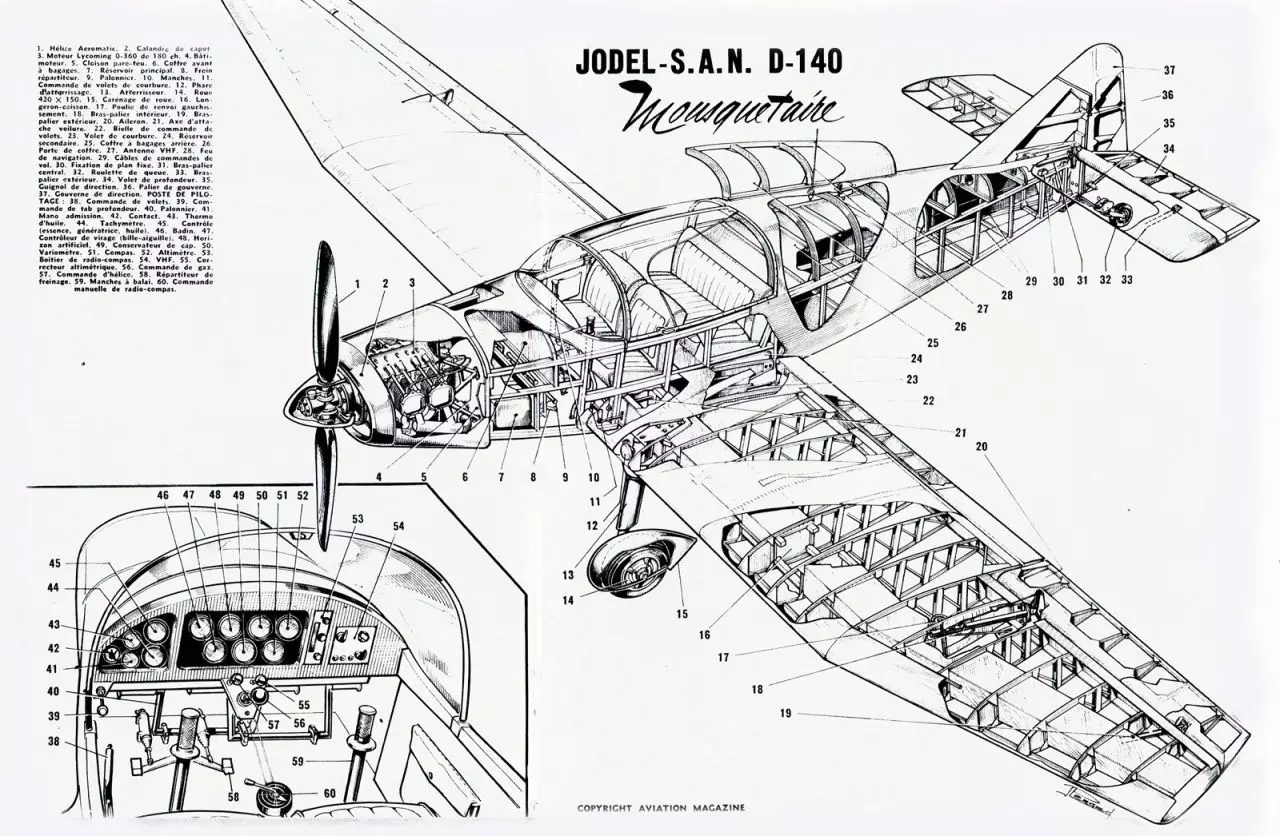 Răsfățați-vă ochii cu aceste desene rare de avioane