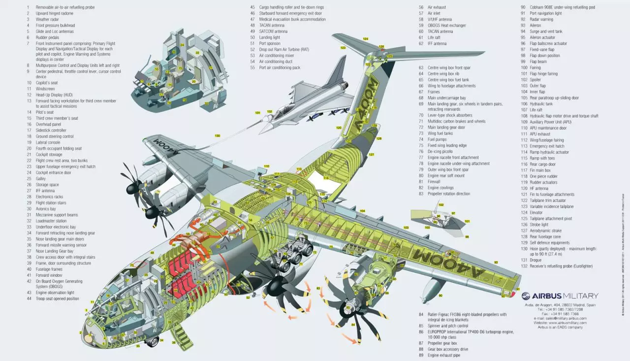 Răsfățați-vă ochii cu aceste desene rare de avioane