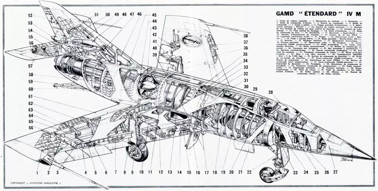 Răsfățați-vă ochii cu aceste desene rare de avioane