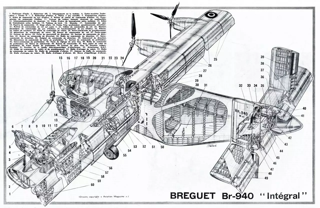 Răsfățați-vă ochii cu aceste desene rare de avioane