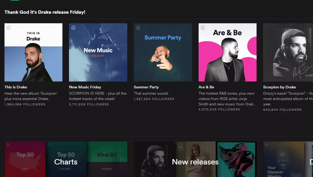 Drake Spam Flooded Spotify Eleyi ìparí, Ṣiṣe Eniyan Binu