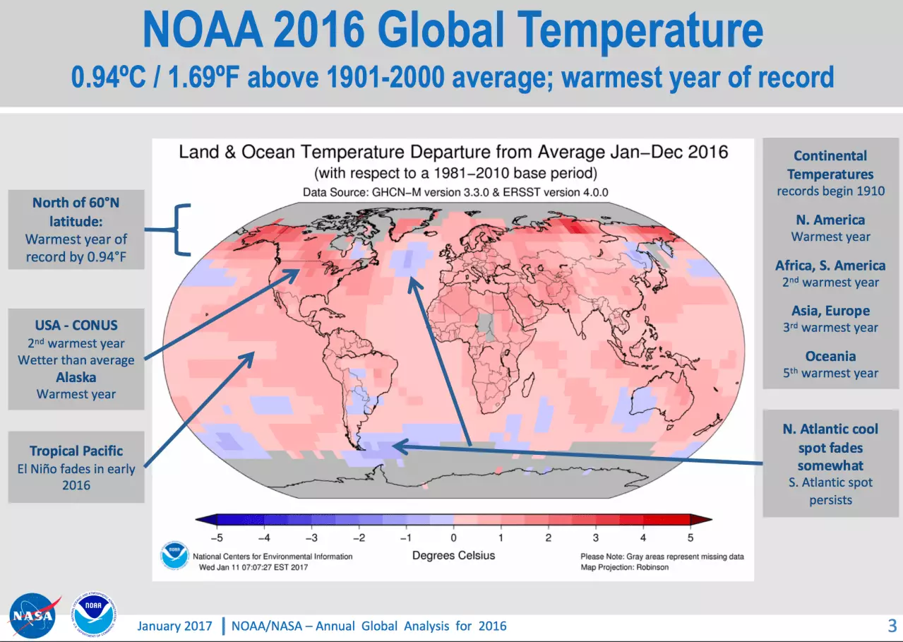 2016's New Temperature Record Fa'amaonia Suiga o le Tau o lo'o fa'alavelave vave