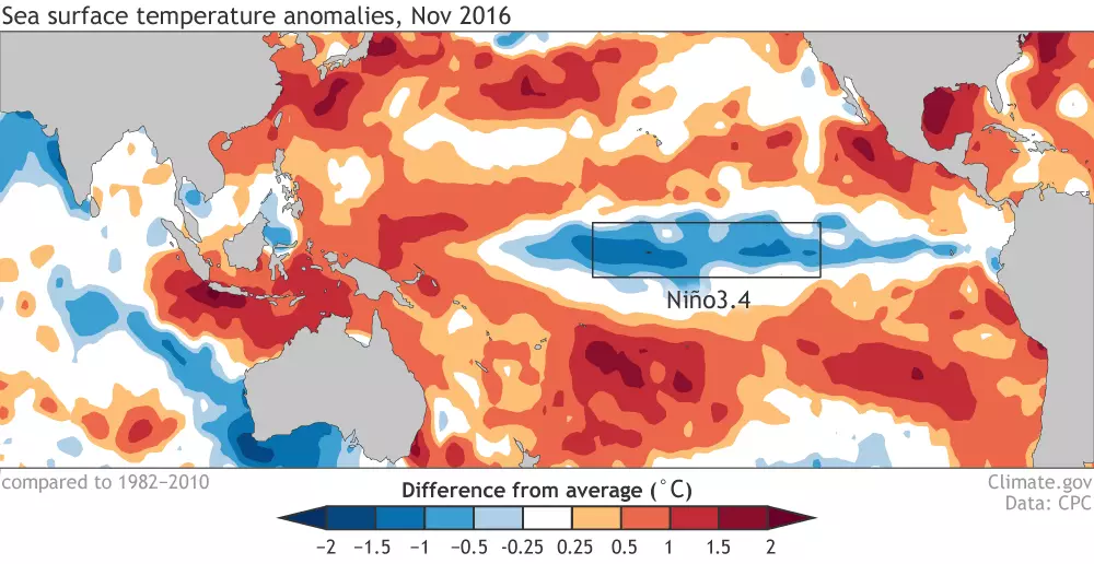 La Niña er komin