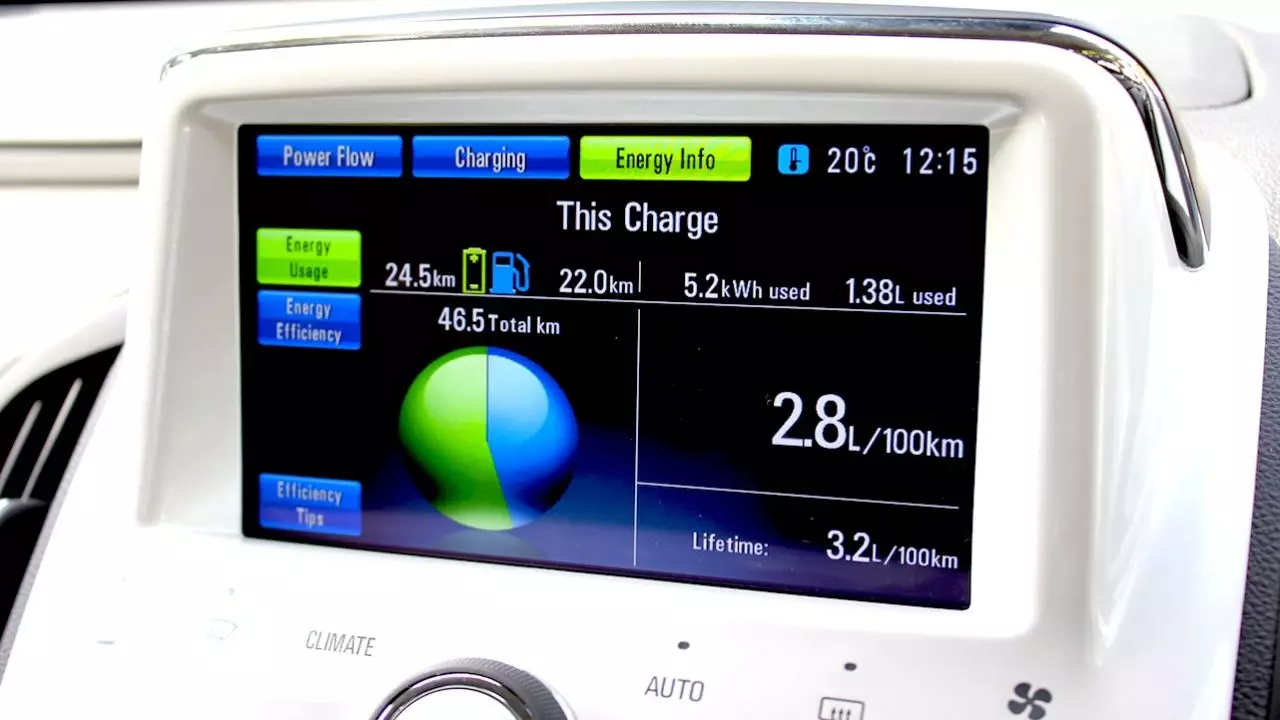 Holden Volt australijski przegląd: czterokołowa przyszłość staje się elektryczna 728_5