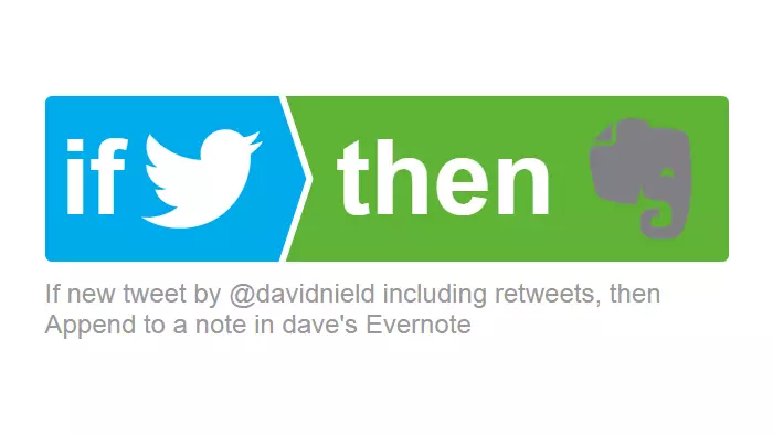 10 ხრიკი, რომ გახდეთ Evernote-ის ოსტატი