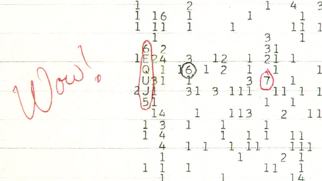 Maandishi ya Ehman yaliyoandikwa kwa mkono kwenye kichapisho cha kompyuta. (Picha: Big Ear Radio Observatory na Amerika Kaskazini AstroPhysical Observatory (NAAPO))