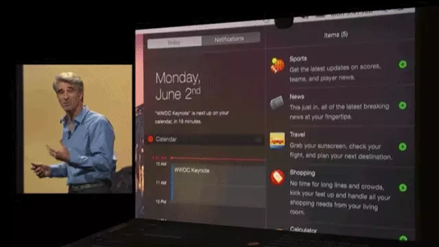 Mac OS X Yosemite：你需要知道的一切