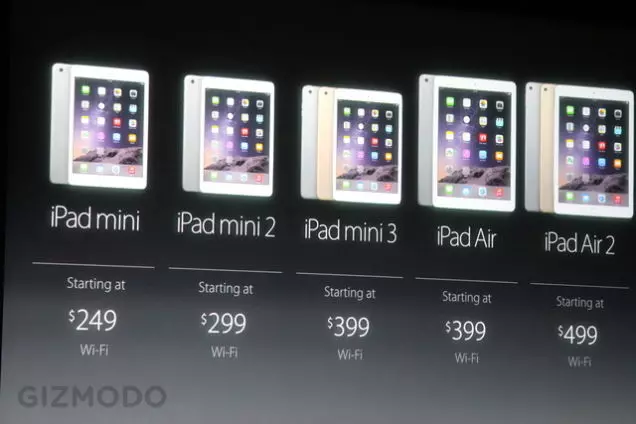 “IPad Mini 3” diňe “ID” bilen “iPad Mini 2”