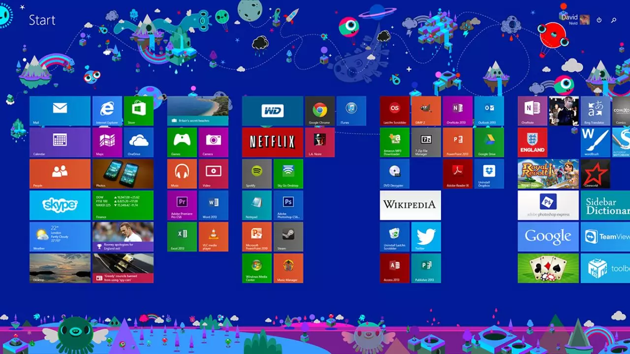 Kuinka käyttää Windows 8.1:tä yhtä hyvin ilman kosketusnäyttöä