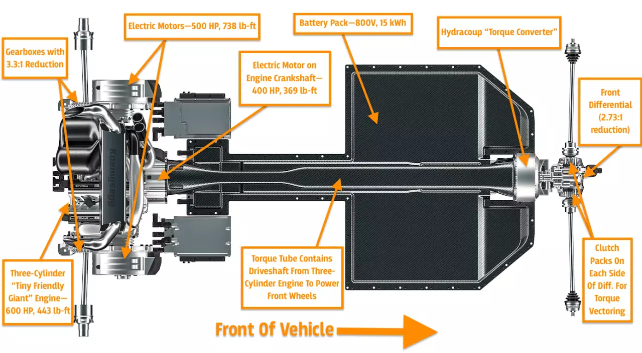 Deleng Detil Ing Koenigsegg Gemera's Mind-Blowing Engineering