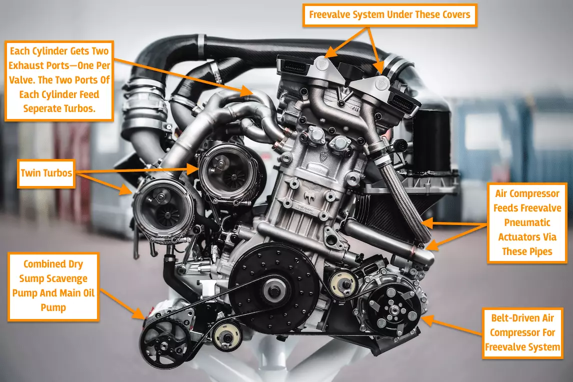 Detaljan pogled na zapanjujuće inženjerstvo Koenigsegg Gemera