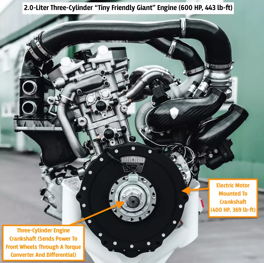 Детален поглед на инжинерството на Koenigsegg Gemera