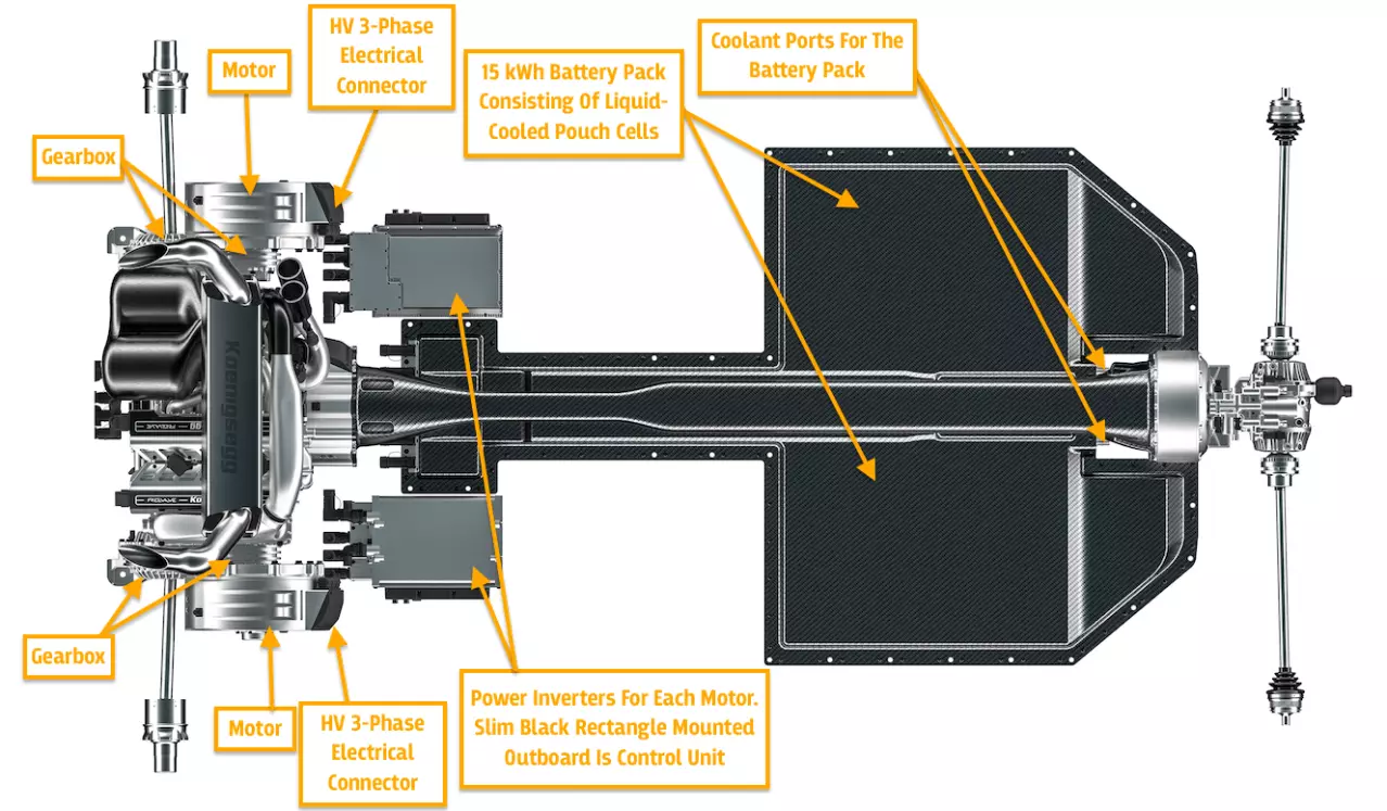 Una mirada detallada a la ingeniería alucinante del Koenigsegg Gemera