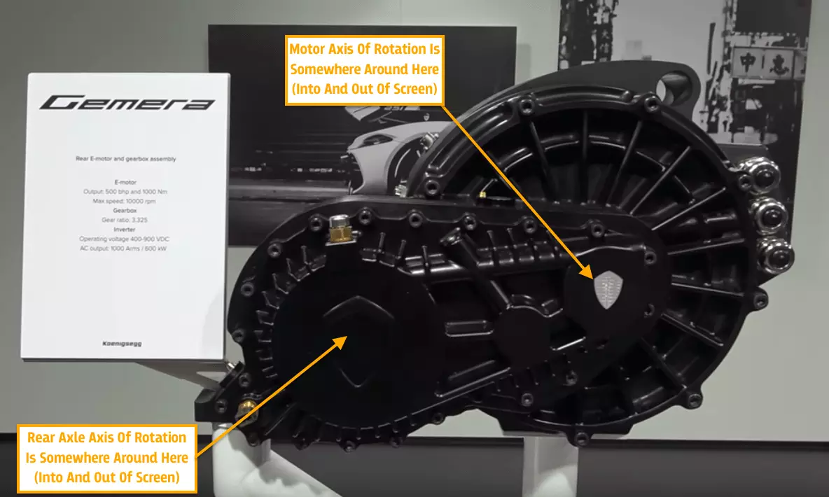 Una mirada detallada a l'enginyeria al·lucinant de Koenigsegg Gemera