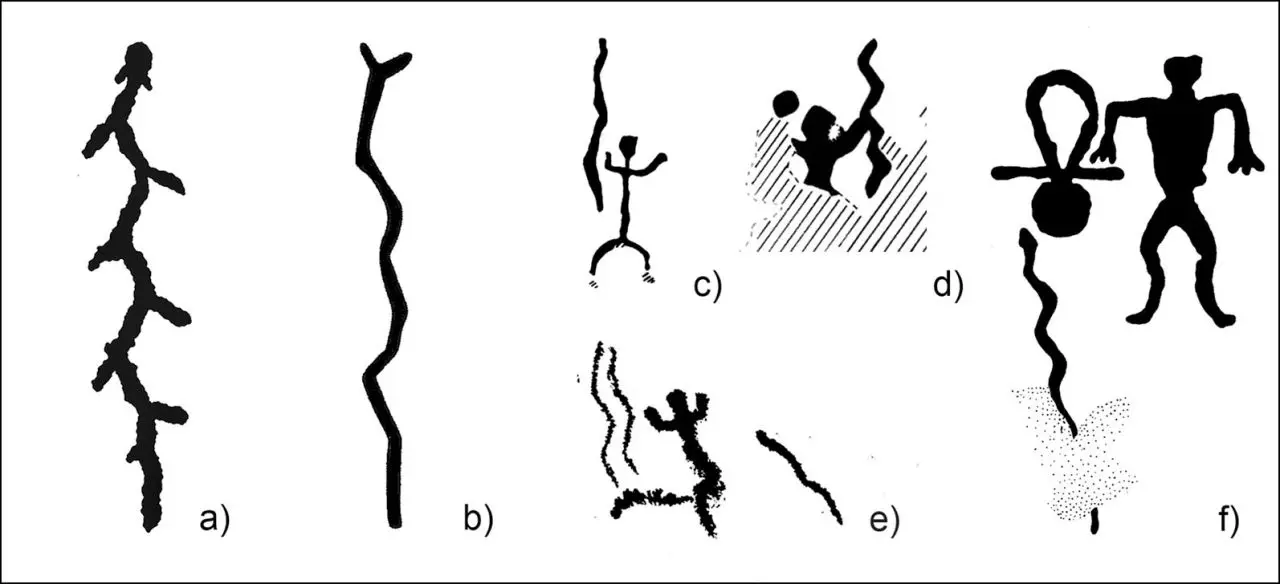 Kudhirowa kwedombo kubva panguva imwe chete nenzvimbo inoratidza zvimiro zvevanhu vakatakura zvinhu zvakaita senyoka. (Mufananidzo: S. Koivisto et al., 2021/Antiquity)