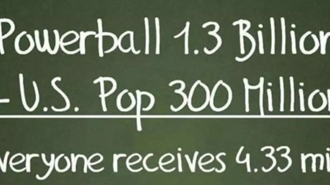 គណិតវិទ្យា Powerball របស់អាមេរិក៖ 1.3 ពាន់លានដុល្លារ ចែកនឹង 300 លានដុល្លារ ជាការពិត 4.33 ដុល្លារ