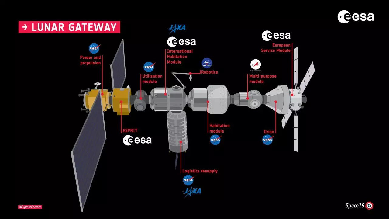 НАСА и ЕСА донесоа критична одлука за тоа како првата лунарна станица ќе орбитира околу Месечината