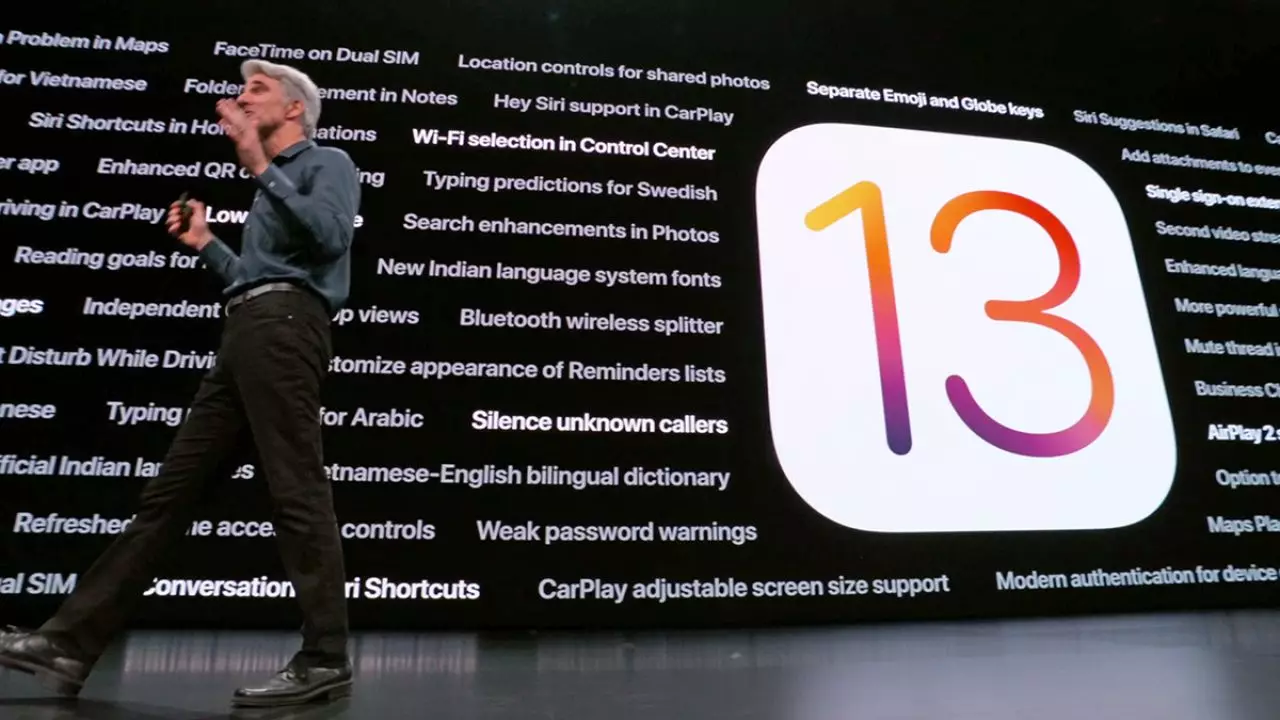 iOS 13 ti o dara julọ Ati Awọn imudojuiwọn MacOS Catalina Apple ko kede Ni WWDC