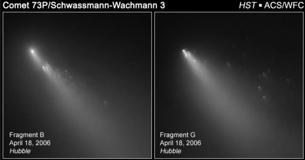 Зображення Хаббла, що показують фрагментовану комету 2006 року. (Зображення: NASA, ESA, H. Weaver (APL/JHU), M. Mutchler та Z. Levay (STScI))