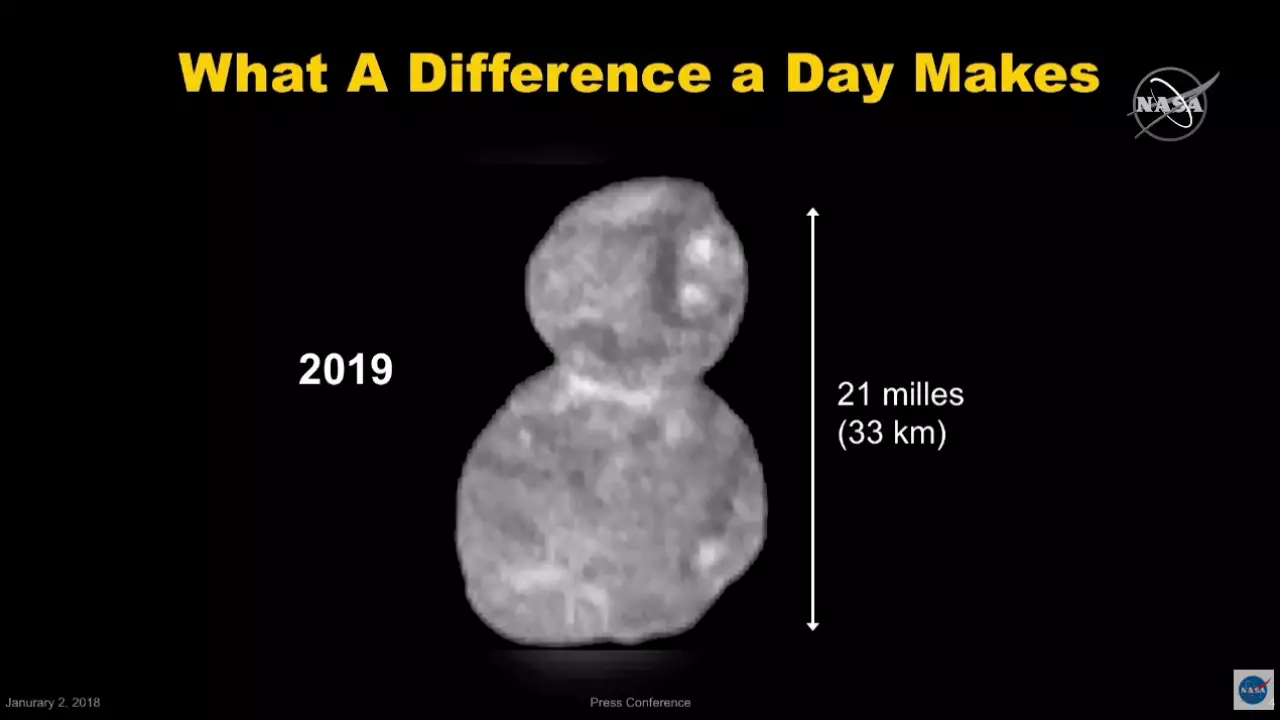 Thawj daim duab meej ntawm Ultima Thule nthuav tawm Snowman-zoo li tus duab